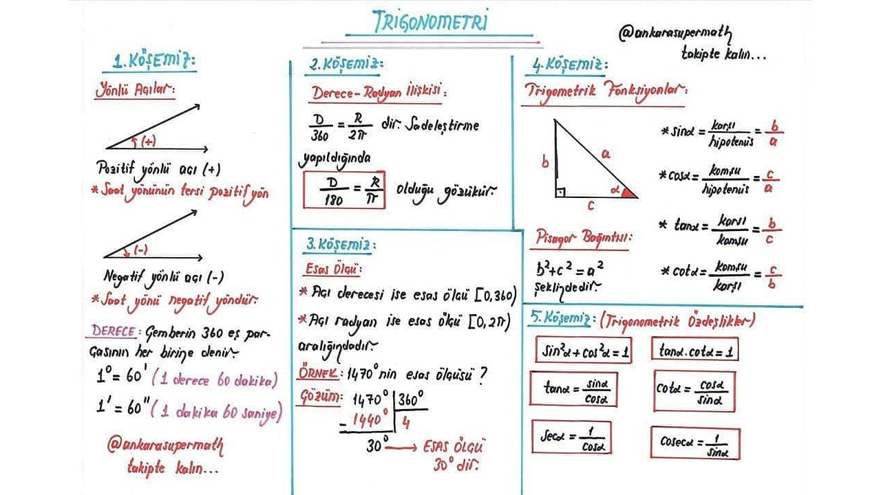 Trigonometri nedir? Trigonometri formülleri, toplam fark formülleri ...